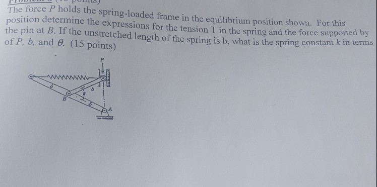 Solved The force P holds the spring-loaded frame in the | Chegg.com