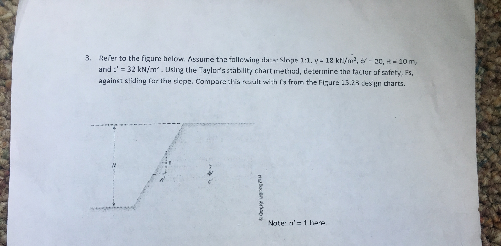 Solved Refer To The Figure Below Assume The Following Data