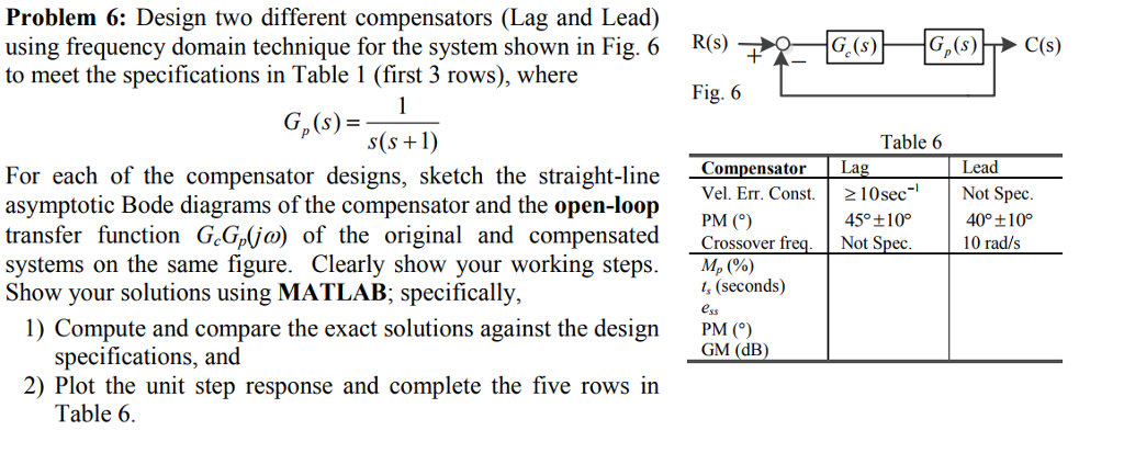 Problem 6: Design two different compensators (Lag and | Chegg.com