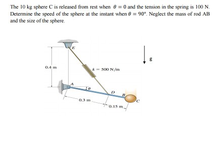 Solved The 10 kg sphere C is released from rest when theta = | Chegg.com
