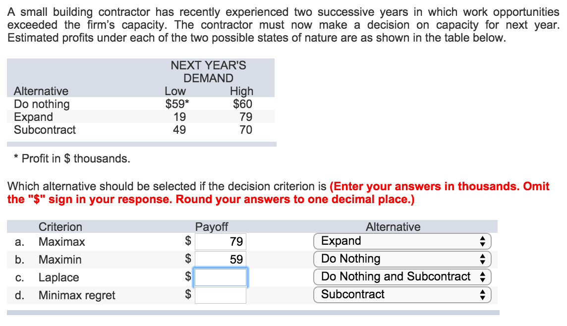 Solved A small building contractor has recently experienced | Chegg.com