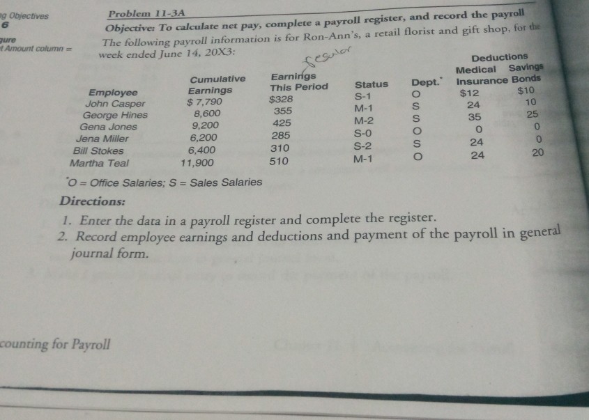 Solved g Objectives Problem 11-3A Objective: To calculate | Chegg.com