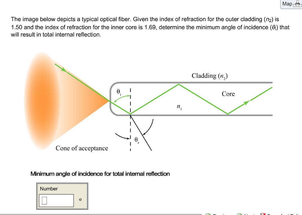 Solved Map The image below depicts a typical optical fiber. | Chegg.com