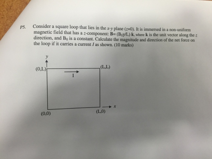 Solved Consider a square loop that lies in the x-y plane (z | Chegg.com