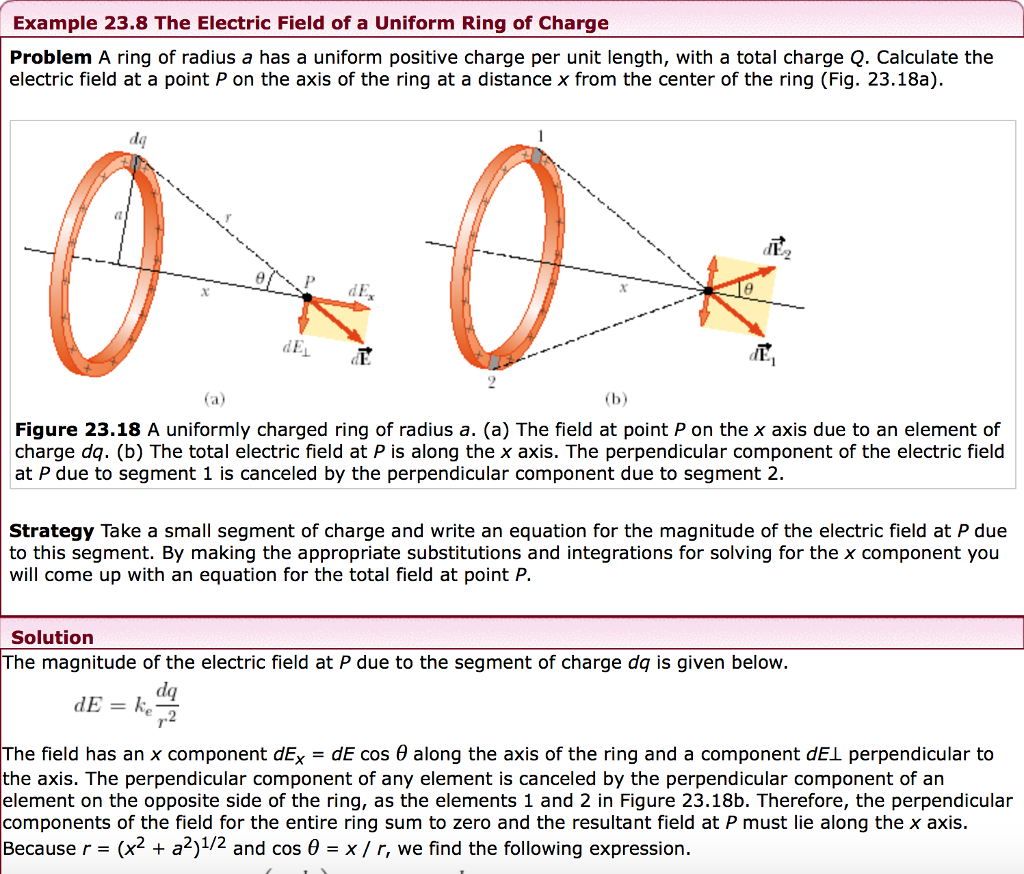 Solved Example 23.7 The Electric Field Due to a Charged Rod | Chegg.com
