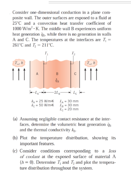 Solved Consider one-dimensional conduction in a plane com- | Chegg.com