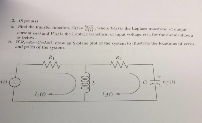 Solved Find the transfer function. G(s) = I_2(s)/V(s), where | Chegg.com