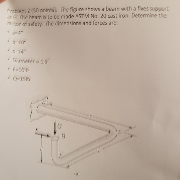 Solved Problem 2 (50 points). The figure shows a beam with a | Chegg.com