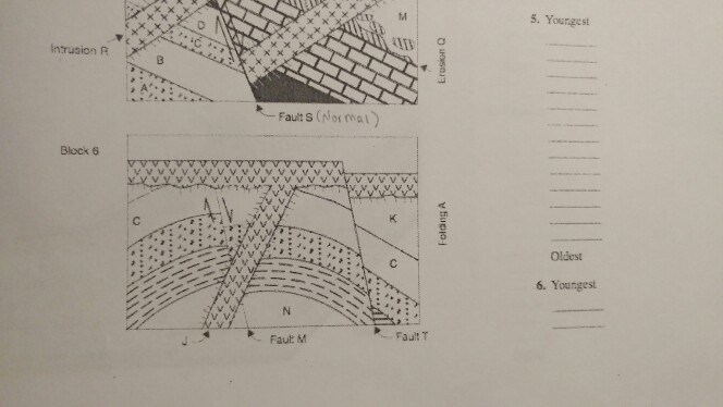Solved solve the relative dating problem . write as the | Chegg.com