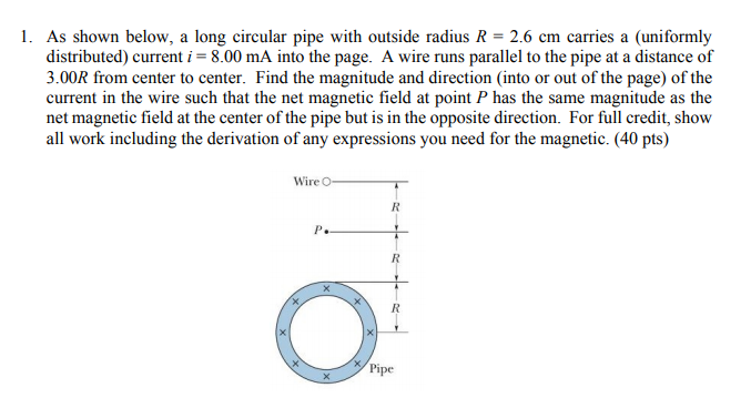 Solved 1. As shown below, a long circular pipe with outside | Chegg.com