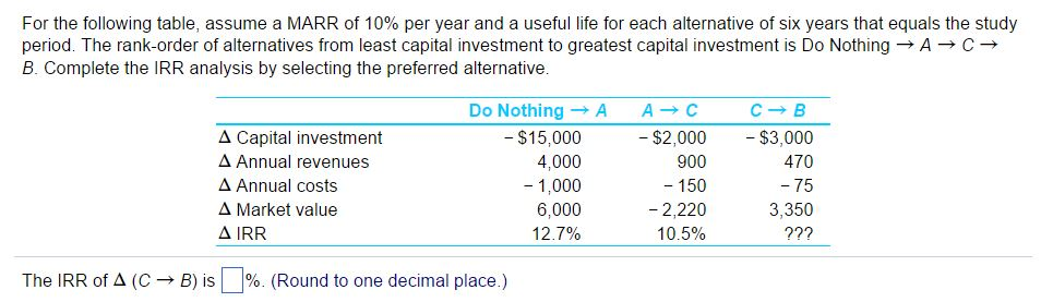 Solved For the following table, assume a MARR of 10% per | Chegg.com