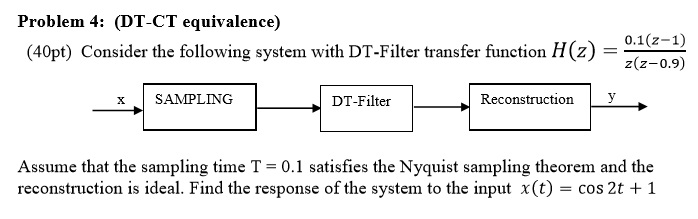 Solved Consider the following system with DT-Filter transfer | Chegg.com