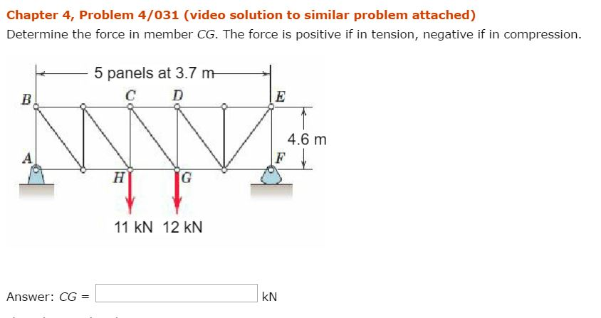 Solved Determine the force in member CG. The force is | Chegg.com