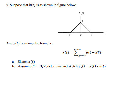 Solved Suppose that h(t) is as shown in figure below: And | Chegg.com