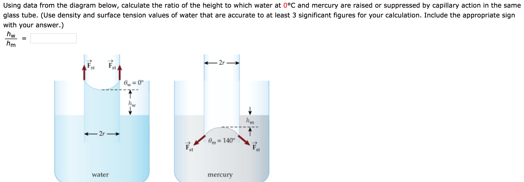 Solved Using data from the diagram below, calculate the | Chegg.com