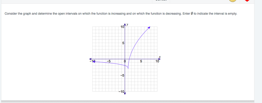 Solved Consider the graph and determine the open intervals | Chegg.com