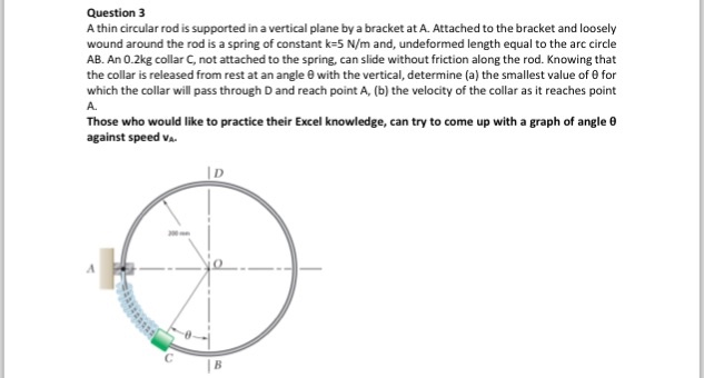 Solved A thin circular rod is supported in a vertical plane | Chegg.com
