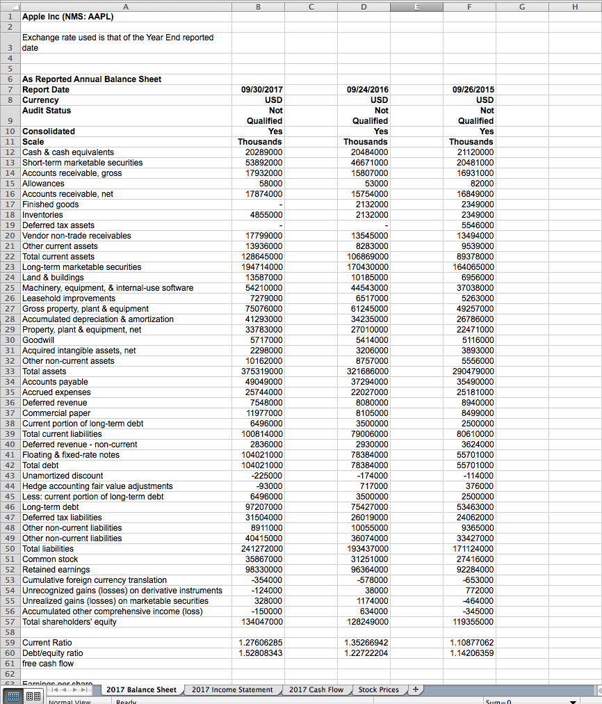 Solved On each data tab, use formulas to calculate the | Chegg.com
