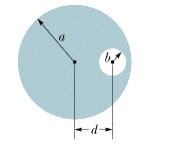 Solved The figure below shows a cross section of a long | Chegg.com