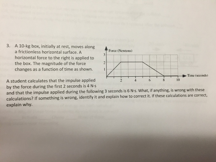 Solved A 10-kg box, initially at rest, moves along a | Chegg.com