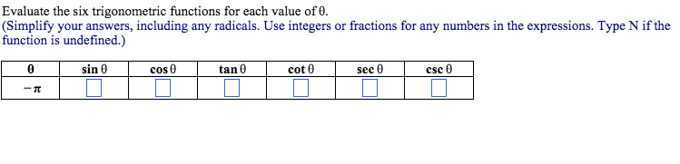 Solved Evaluate the six trigonometric functions for each | Chegg.com