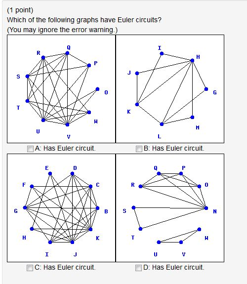 Solved (1 point) Which of the following graphs have Euler | Chegg.com