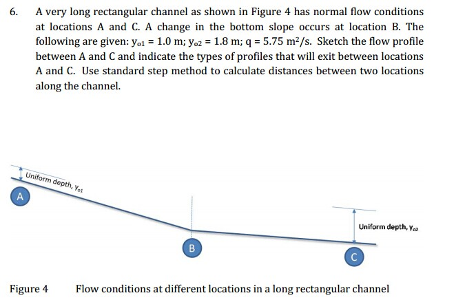 Solved A very long rectangular channel as shown in Figure 4 | Chegg.com