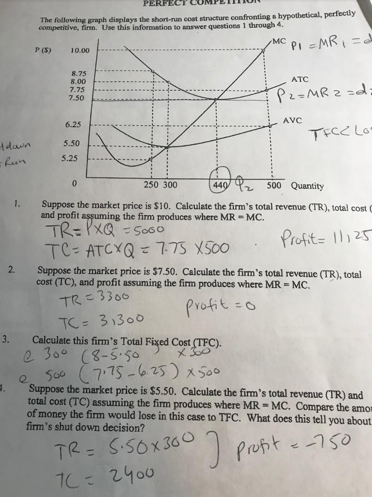 Solved Please Explain in detail How to calculate TR-TC and | Chegg.com