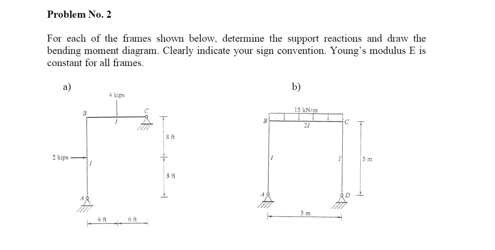 Solved For each of the frames shown below, determine the | Chegg.com