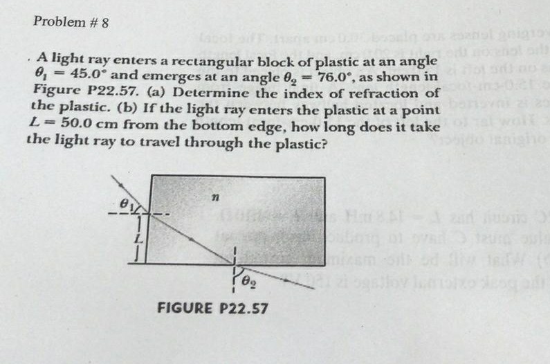 Solved Problem # 8 A light ray enters a rectangular block of | Chegg.com