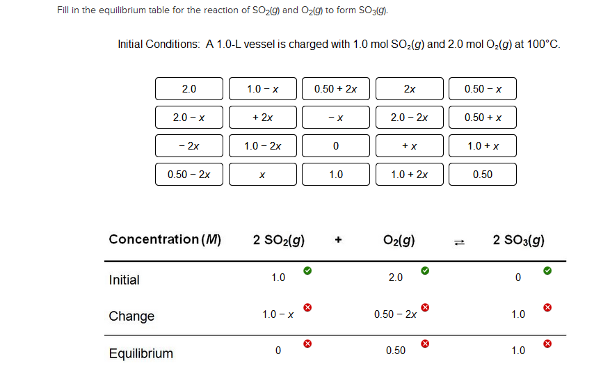 Chemistry Archive | October 02, 2015 | Chegg.com