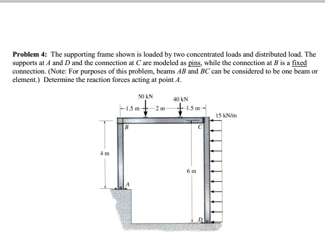 Solved The supporting frame shown is loaded by two | Chegg.com