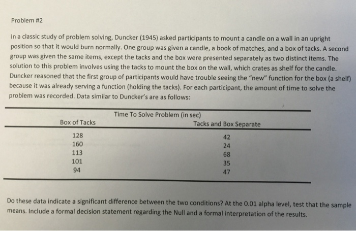 Solved In a classic study of problem solving, Duncker (1945) | Chegg.com