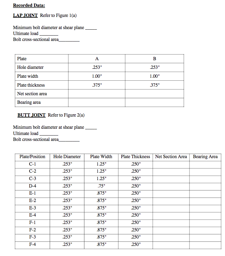 Solved How to solve for Net Section Area, Bearing Area? | Chegg.com