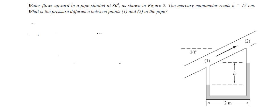 Solved Water flows upward in a pipe slanted at 30°, as shown | Chegg.com