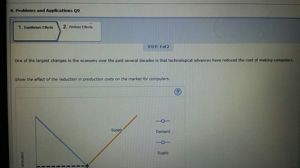 Solved 9. Problems and Applications Q9 ei 1. Equilibrium | Chegg.com