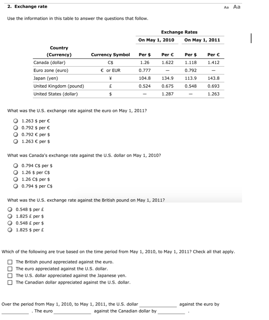 Solved 2. Exchange rate Aa Aa Use the information in this | Chegg.com
