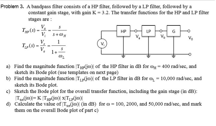 Solved A bandpass filter consists of a HP filter, followed | Chegg.com