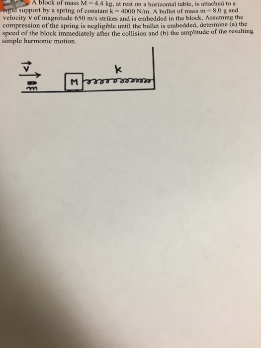 Solved A block of mass M=4.4 kg at rest on a horizontal | Chegg.com