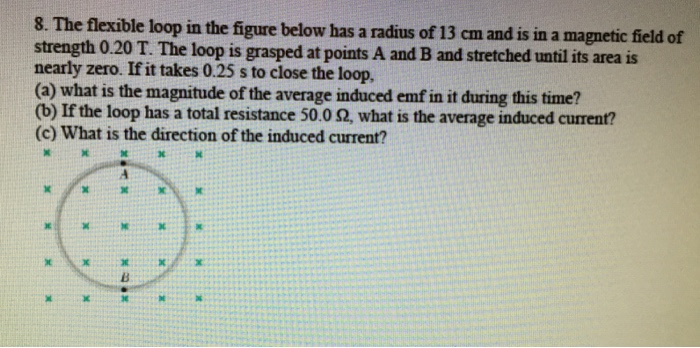 Solved The flexible loop in the figure below has a radius of | Chegg.com