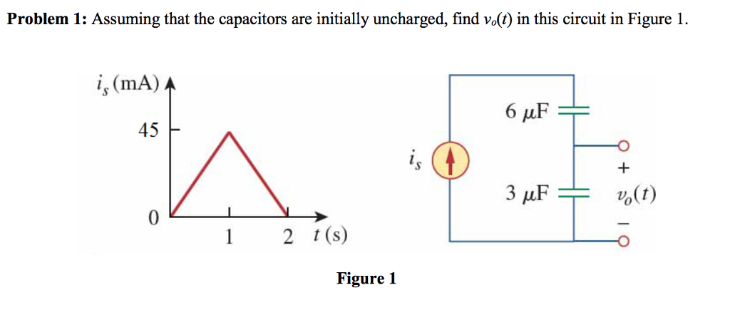 Solved Problem 1: Assuming that the capacitors are initially | Chegg.com