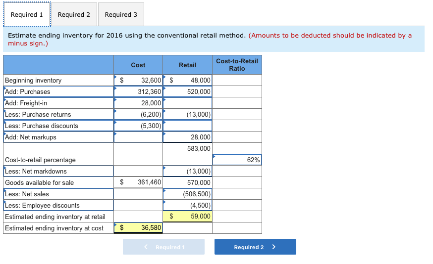 Solved Raleigh department store uses the conventional retail | Chegg.com