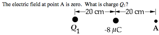 Solved The electric field at point A is zero. What is charge | Chegg.com
