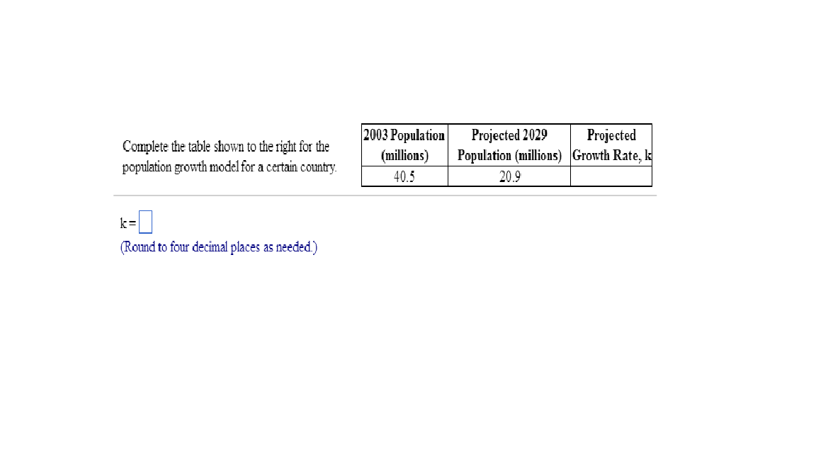 Solved Complete the table shown to the right for the | Chegg.com