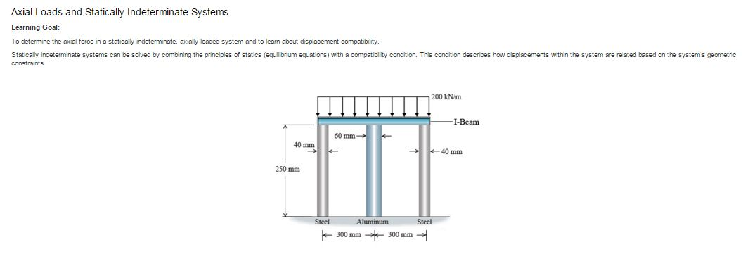 Solved Part A - Define the compatibility condition An | Chegg.com