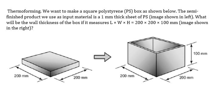 Solved Thermoforming. We want to make a square polystyrene | Chegg.com