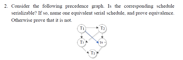 Solved 2. Consider the following precedence graph. Is the | Chegg.com