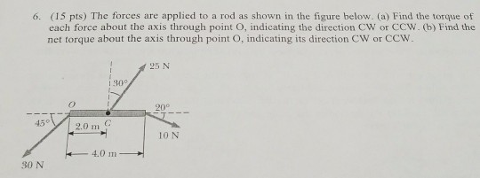 Solved 6. (15 pts) The forces are applied to a rod as shown | Chegg.com