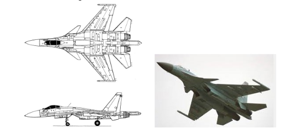 Solved A Su-35 has a wing, horizontal tail, and canard as | Chegg.com