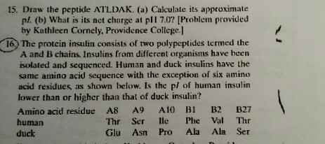 Solved Draw the peptide ATLDAK. (a) Calculate its | Chegg.com